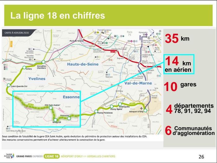 La ligne 18 du métro qui doit relier Orly à Versailles Chantier sera-t ...