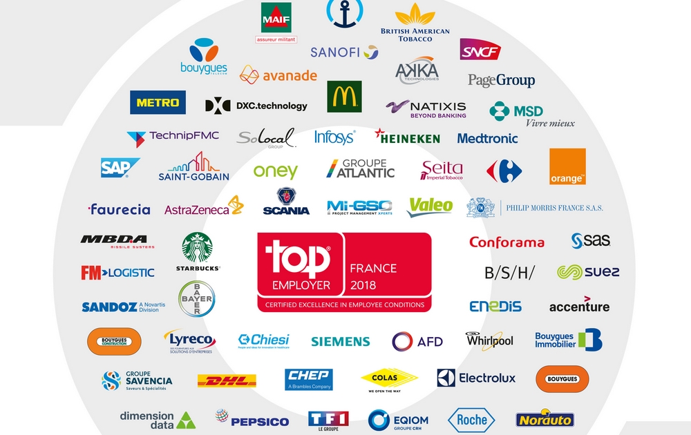 Top Employers France 2018 : la liste complète des entreprises ...